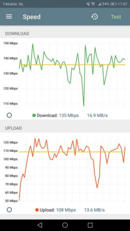 Net Analyzer uitgebreide app toont alle informatie over je netwerk