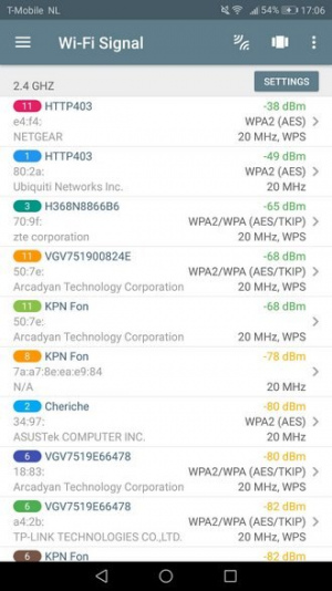 Net Analyzer uitgebreide app toont alle informatie over je netwerk