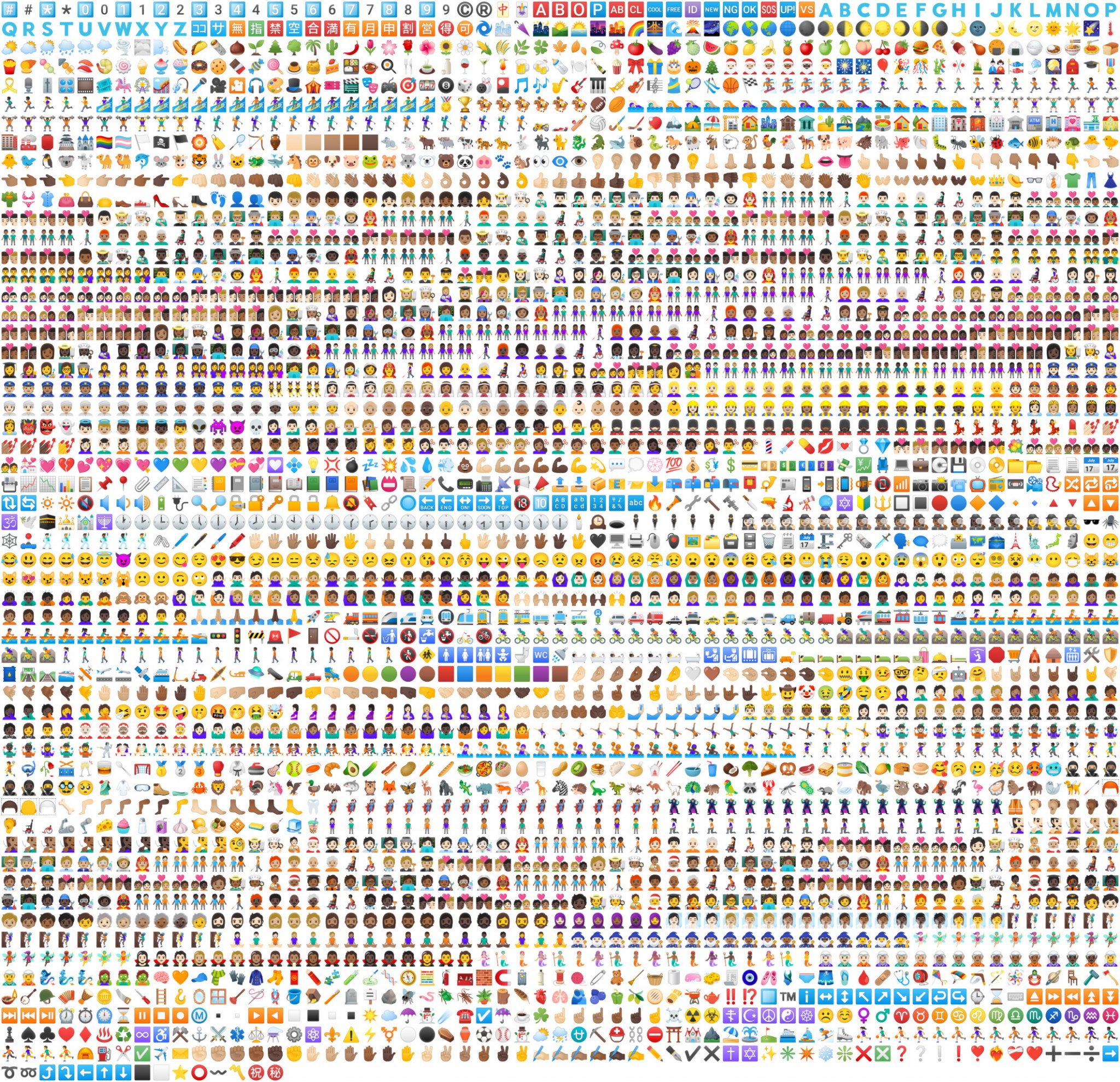 Google brengt herontwerp uit voor 1000 emoji: ook voor Gmail en Android