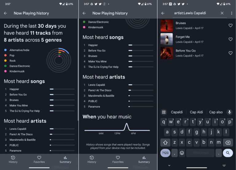Google Now Playing wordt uitgebreid met toffe statistieken
