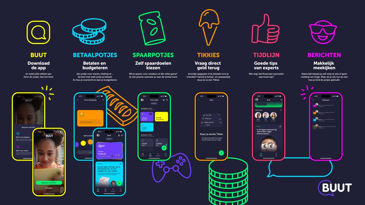 BUUT: nieuwe bank-app voor jongeren van makers Tikkie